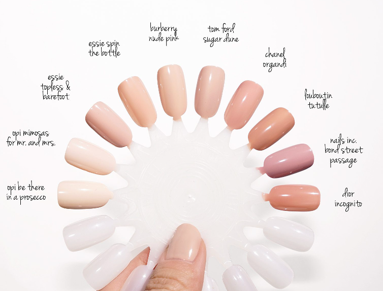 Nailing It: Choosing A MOB Nail Color – Terijon.com