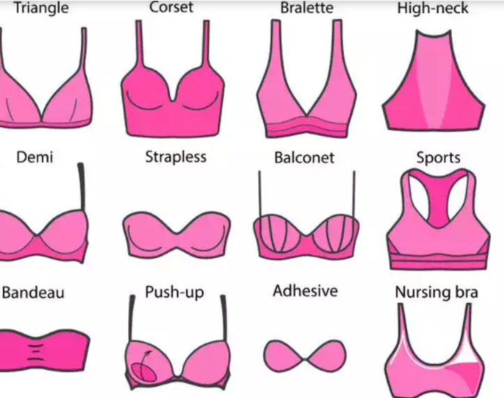 Guide to Undergarments – Terijon.com